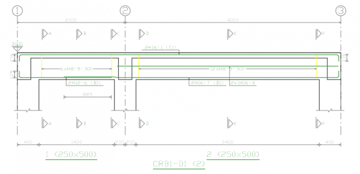 Reverse Beam - The Best Picture Of Beam
