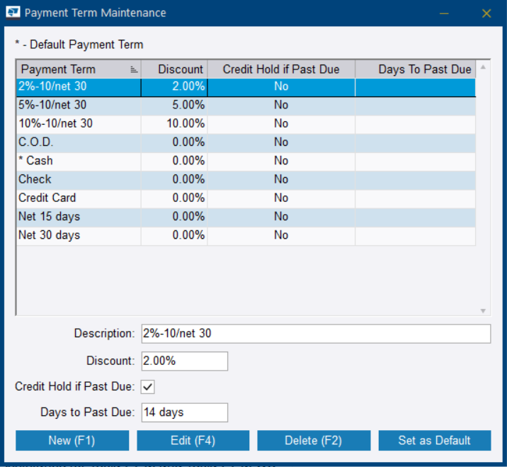 Add, modify, and delete payment terms for customer orders | Tekla User ...