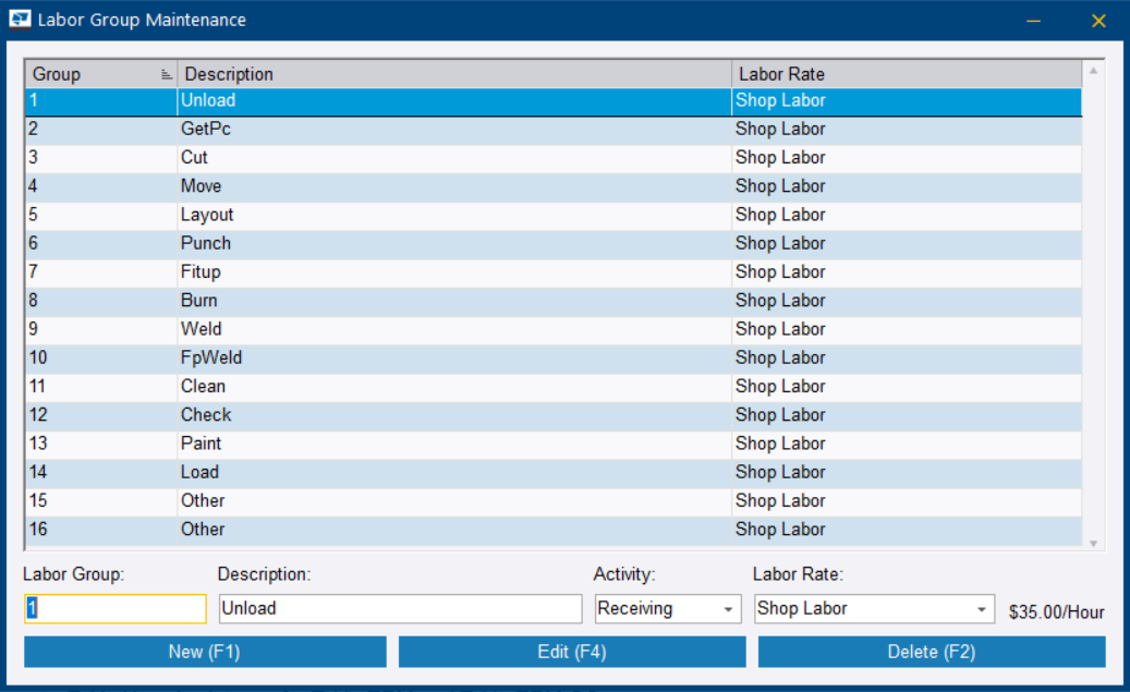 Create, modify, and delete labor groups | Tekla User Assistance