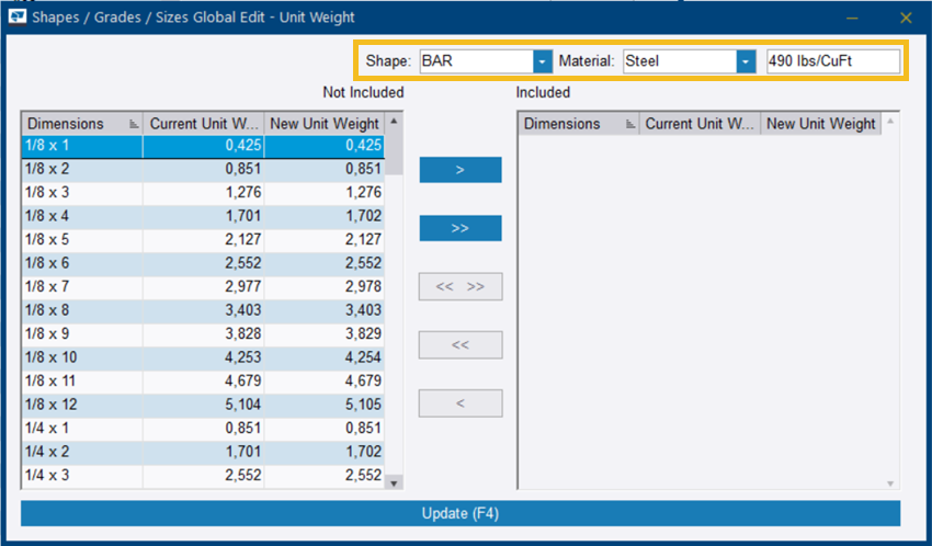 Update dimension weights for newly added shapes | Tekla User Assistance