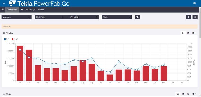 Purchasing dashboards | Tekla User Assistance