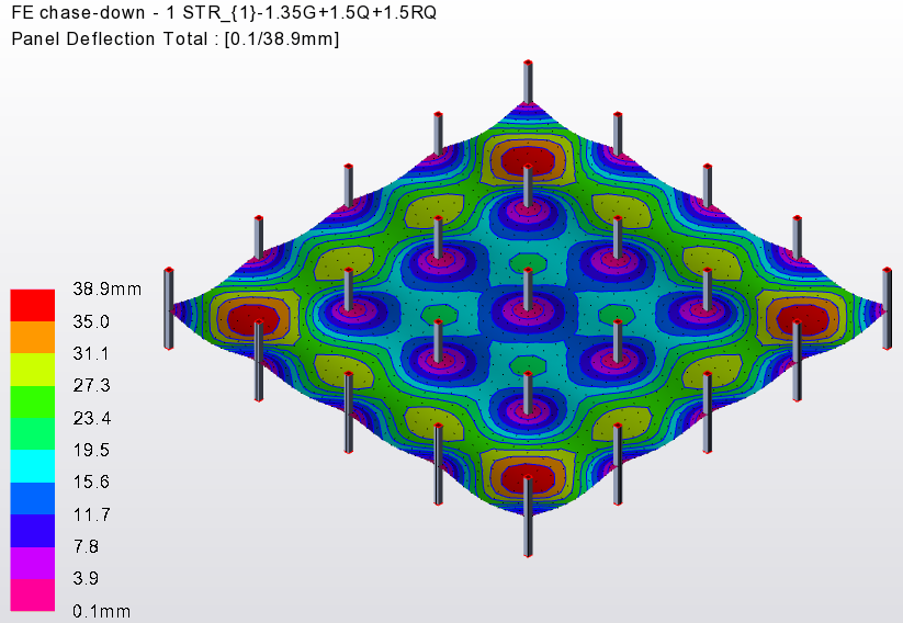 Deemed To Satisfy Slab Deflection Checks Example Eurocode Tekla User Assistance