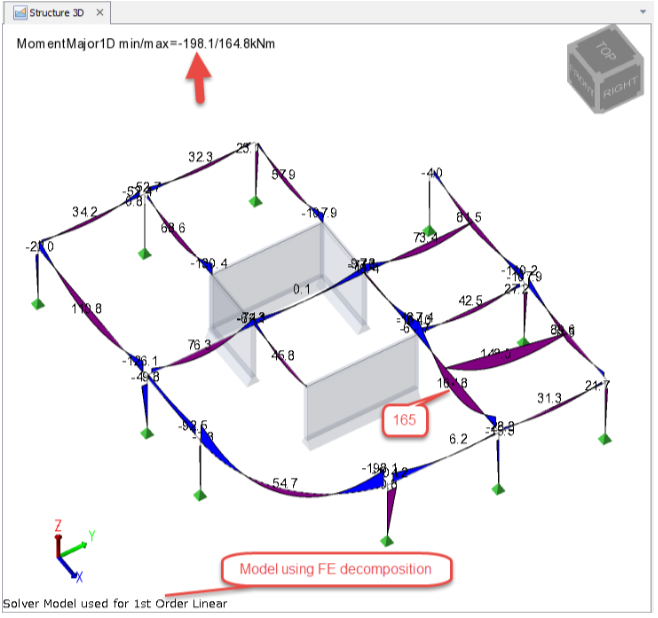 One-way and two-way load decomposition | Tekla User Assistance