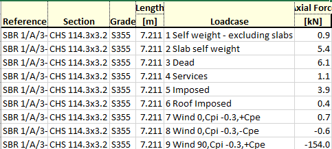 Report settings | Tekla User Assistance