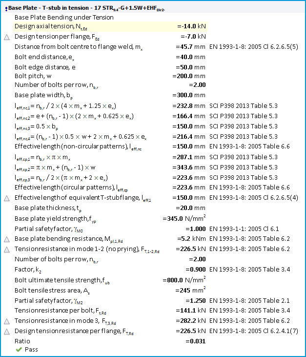 Steel column base plate design enhancements - Eurocode | Trimble User ...