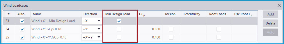 Automatic minimum wind loads - US regional code | Trimble User Assistance