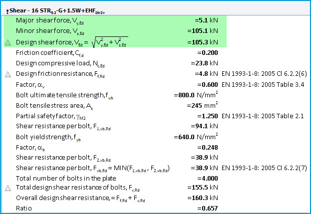Steel column base plate design enhancements - Eurocode | Trimble User ...