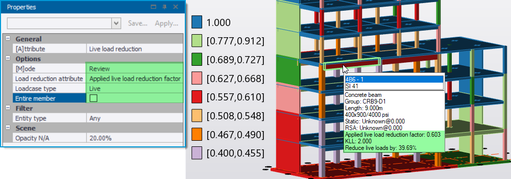 Imposed/ Live Load Reductions - Review View Enhancements - All regional ...