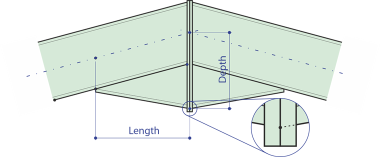 Portal frame haunch geometry | Tekla User Assistance