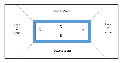 Column base plate design to AISC 360 | Tekla User Assistance