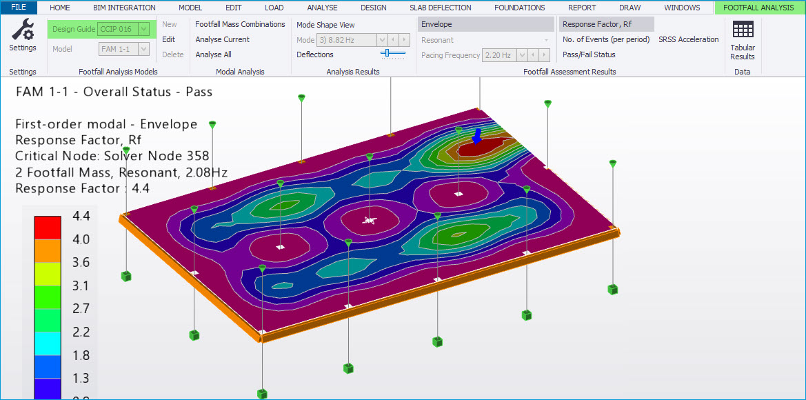 New - Footfall assessment of floor vibration to CCIP-016 | Tekla User ...