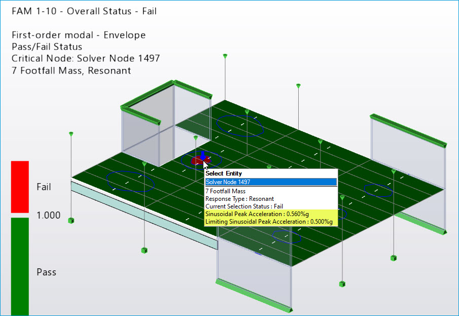 New - Footfall assessment of floor vibration to AISC Design Guide 11 ...