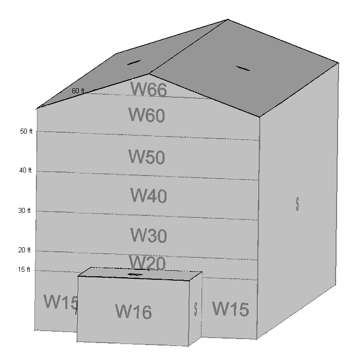 Wind Zones - ASCE 7 All Heights Method | Trimble User Assistance