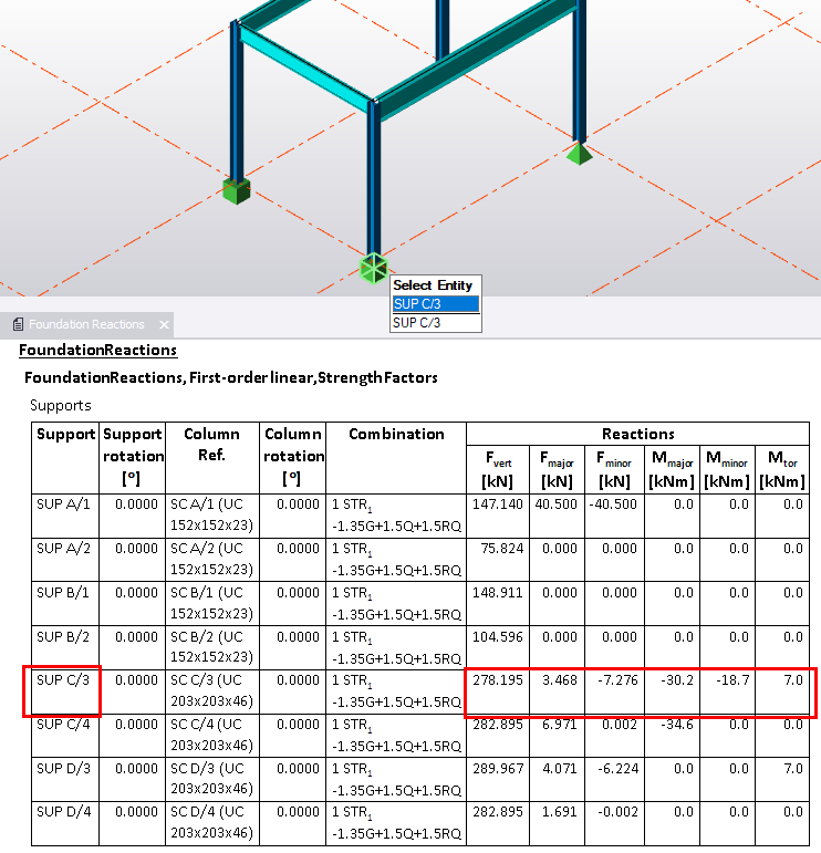 How Minimum Design Forces are used | Trimble User Assistance