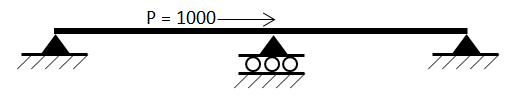 2nd order nonlinear - Compression only element | Tekla User Assistance