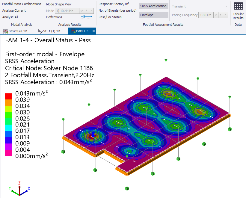 Footfall analysis basic workflow - SCI P354 | Trimble User Assistance