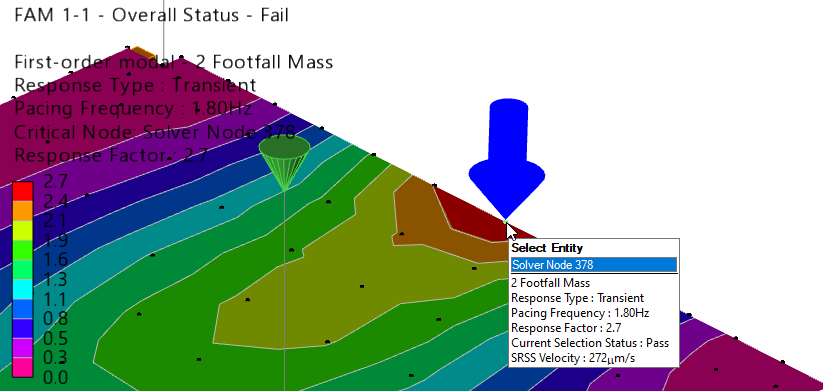 Footfall analysis basic workflow - CCIP 016 | Trimble User Assistance
