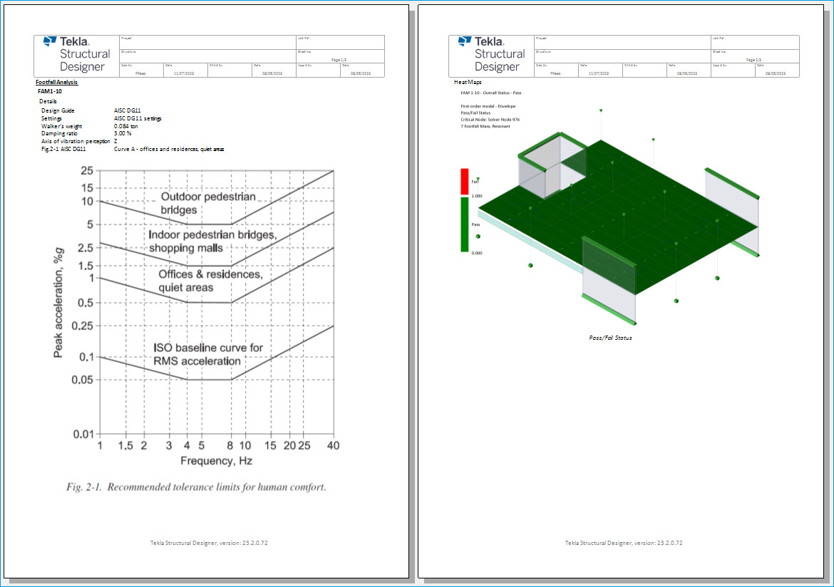 New - Footfall assessment of floor vibration to AISC Design Guide 11 ...