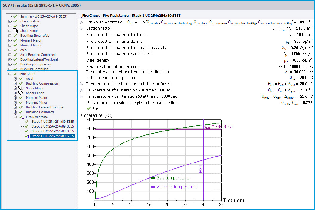 Enhanced fire check - steel columns & automatic calculation of load ...