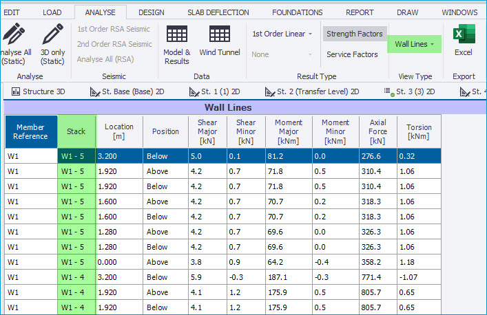 Slab and wall panels - new & enhanced key results reporting | Trimble ...