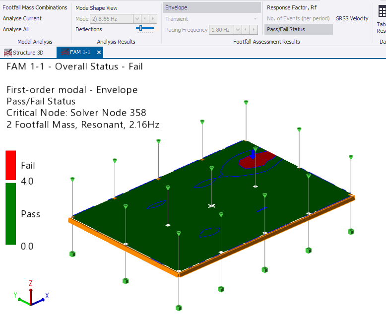 Footfall analysis basic workflow - CCIP 016 | Trimble User Assistance