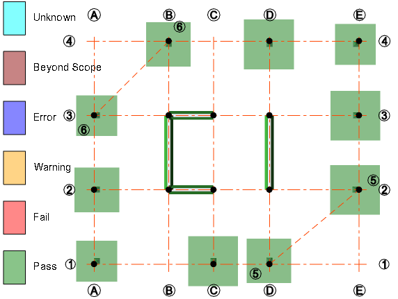 Pad base design workflow | Tekla User Assistance