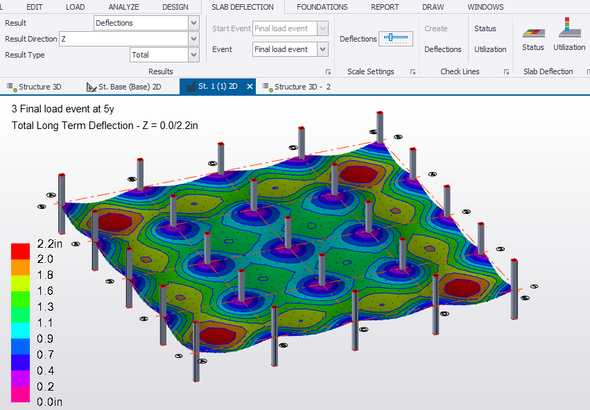 Method 1: Simplified Event Sequence + Simplified Combined Creep and ...