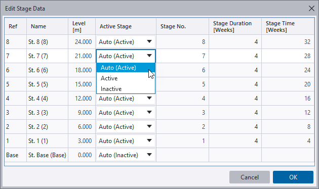 Edit stage data dialog box | Trimble User Assistance