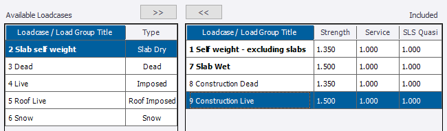 Deflection checks (Composite beams: EC4 Eurocode) | Trimble User Assistance