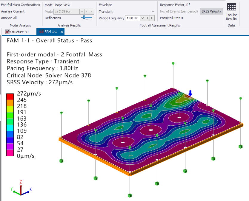 Footfall analysis basic workflow - CCIP 016 | Tekla User Assistance