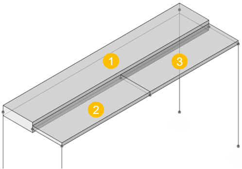 How slab properties and features impact on meshing | Tekla User Assistance
