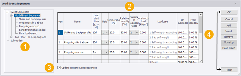 Load Event Sequences dialog box | Tekla User Assistance