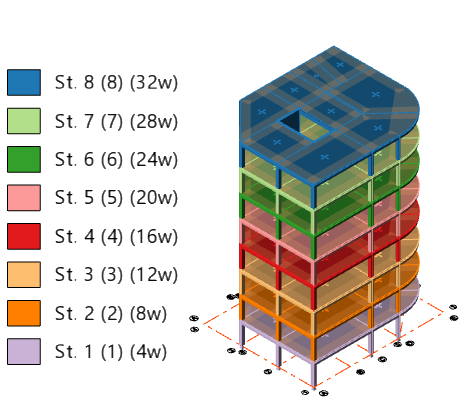 New - Staged construction analysis and design | Trimble User Assistance