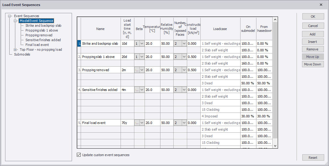 Load Event Sequences dialog box | Tekla User Assistance