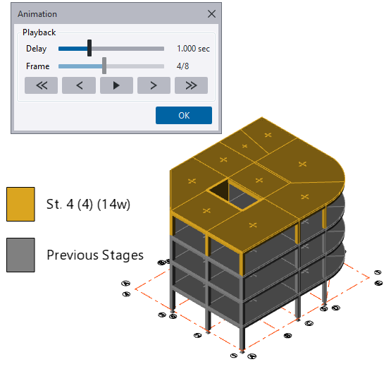 Staged construction workflow example - Eurocodes | Trimble User Assistance