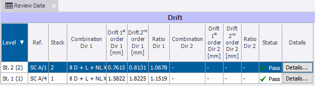 Drift check | Tekla User Assistance