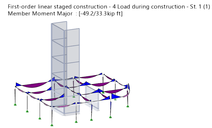 Staged construction workflow example - United States (ACI/AISC) | Tekla ...