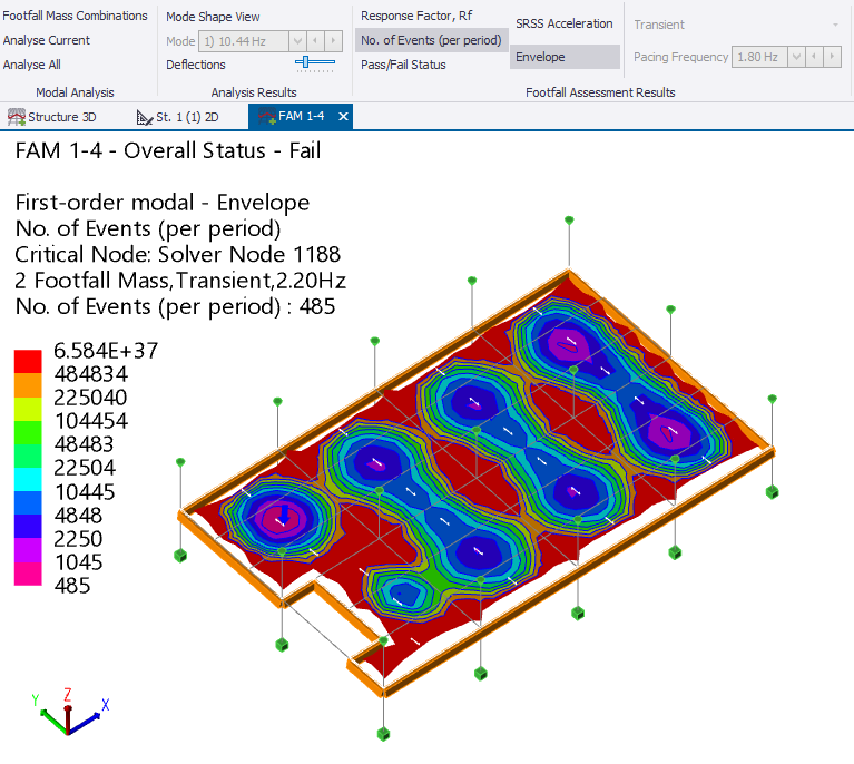 Footfall analysis basic workflow - SCI P354 | Tekla User Assistance