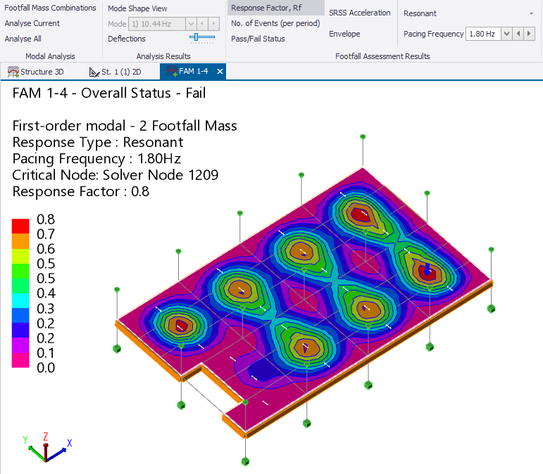 Footfall analysis basic workflow - SCI P354 | Tekla User Assistance