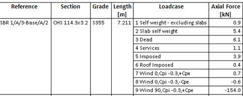 Report settings | Tekla User Assistance