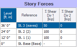 Understanding story shears and story forces | Trimble User Assistance