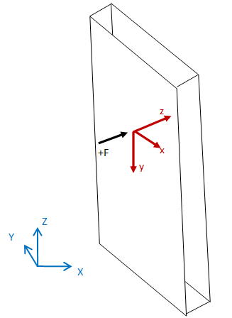 Sign conventions and coordinate systems | Trimble User Assistance
