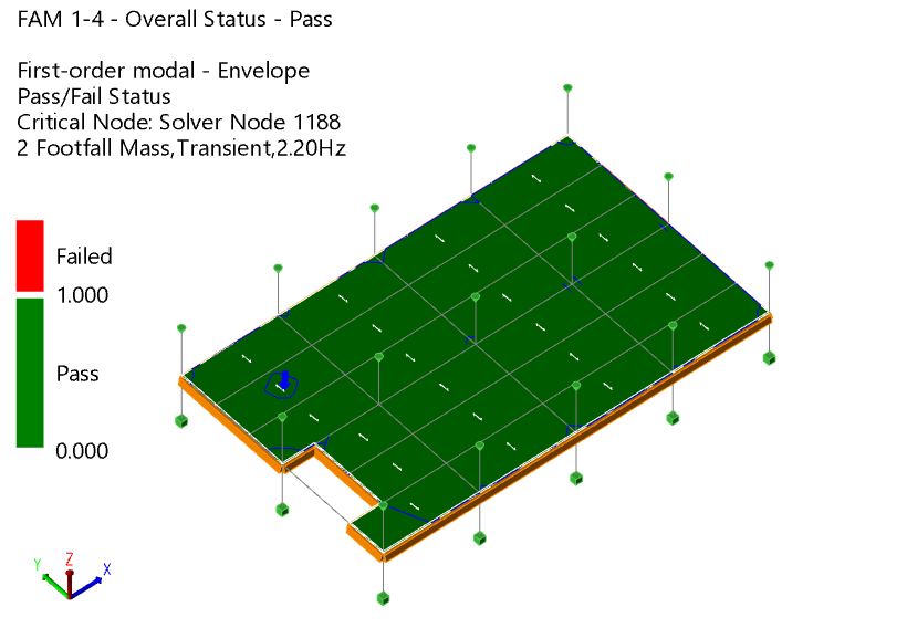 Footfall analysis basic workflow - SCI P354 | Tekla User Assistance