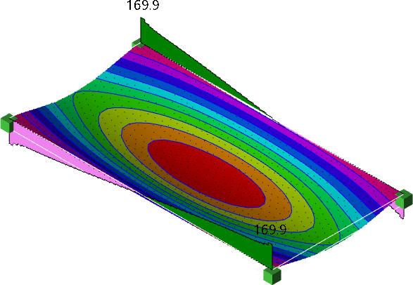 "One-way" spanning orthotropic slab example | Trimble User Assistance
