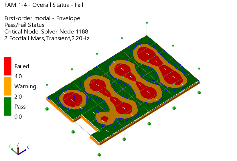 Footfall analysis basic workflow - SCI P354 | Tekla User Assistance