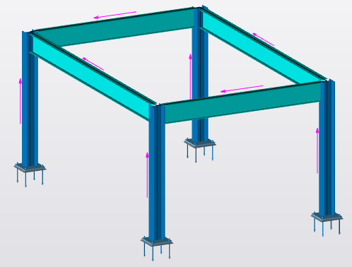 Sign conventions and coordinate systems | Trimble User Assistance