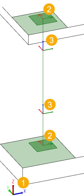 Punching shear check fundamentals | Tekla User Assistance