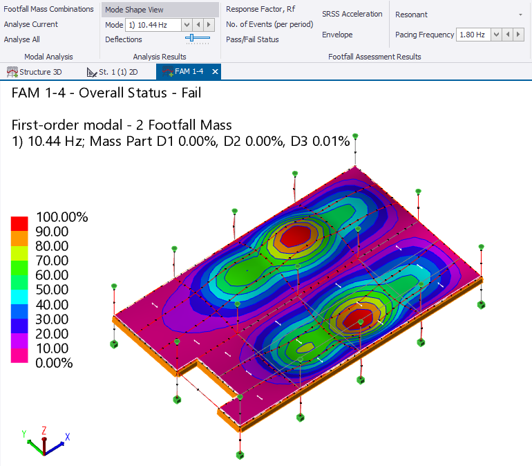Footfall analysis basic workflow - SCI P354 | Tekla User Assistance