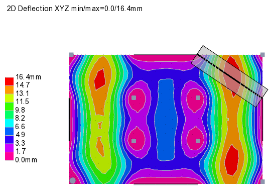 Flat slab design workflow | Tekla User Assistance