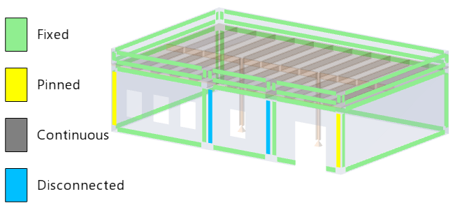 New - Wall edge releases | Tekla User Assistance